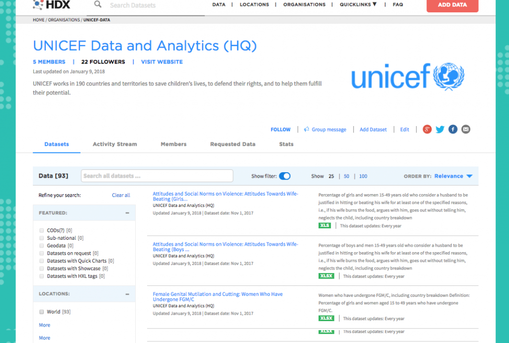 2017 Year In Review: New Organisations on HDX – The Centre for ...