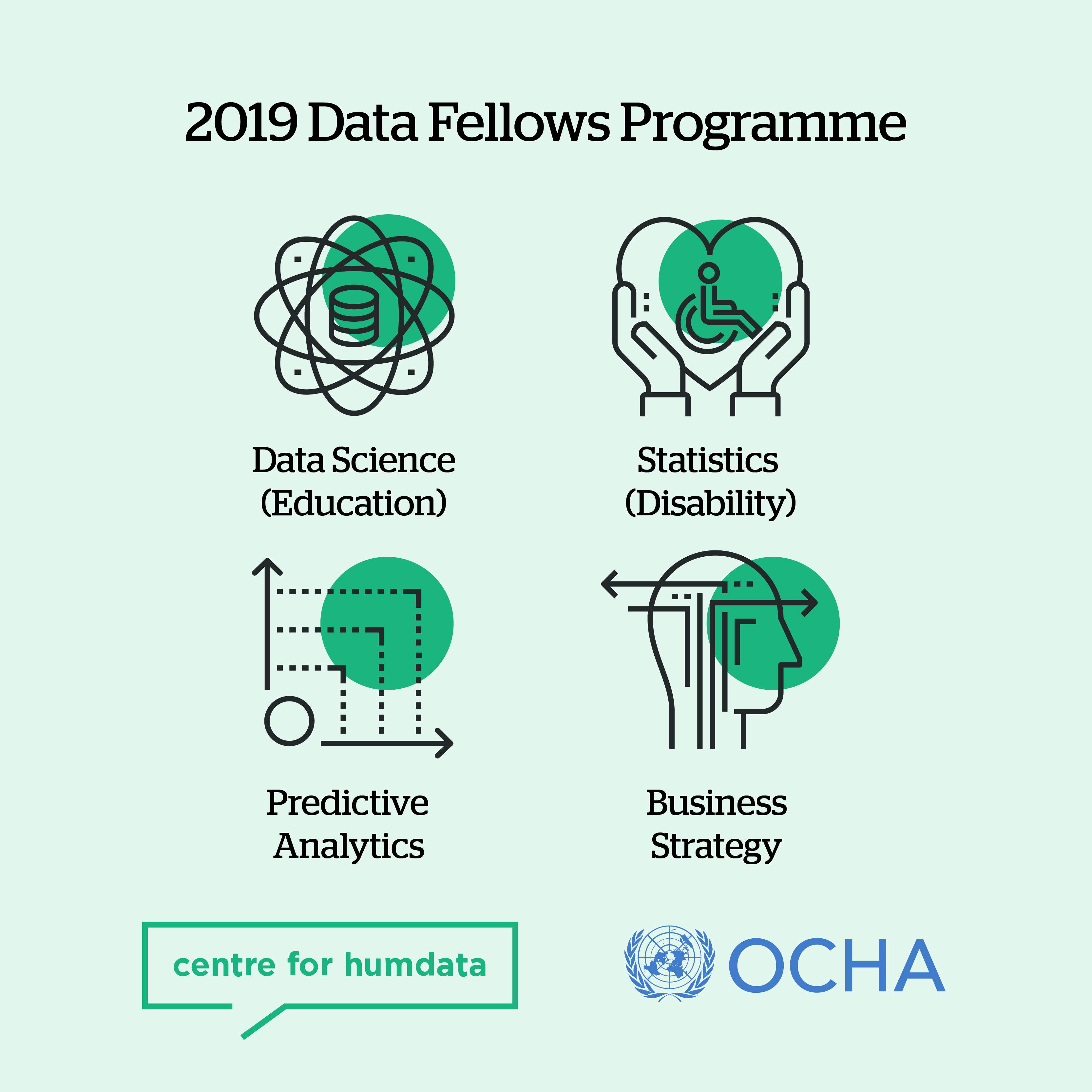 Advanced Statistical Analysis on Disability Data – The Centre for ...