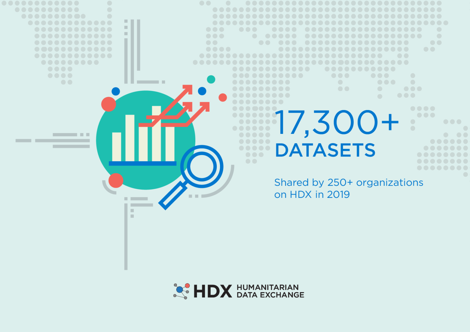 The Centre: Top 10 Highlights of 2019 – The Centre for Humanitarian Data