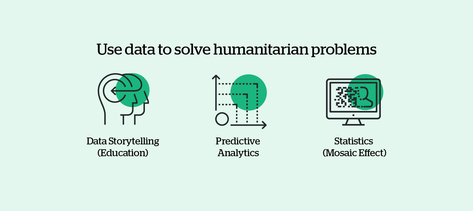Data Fellows Programme – The Centre for Humanitarian Data