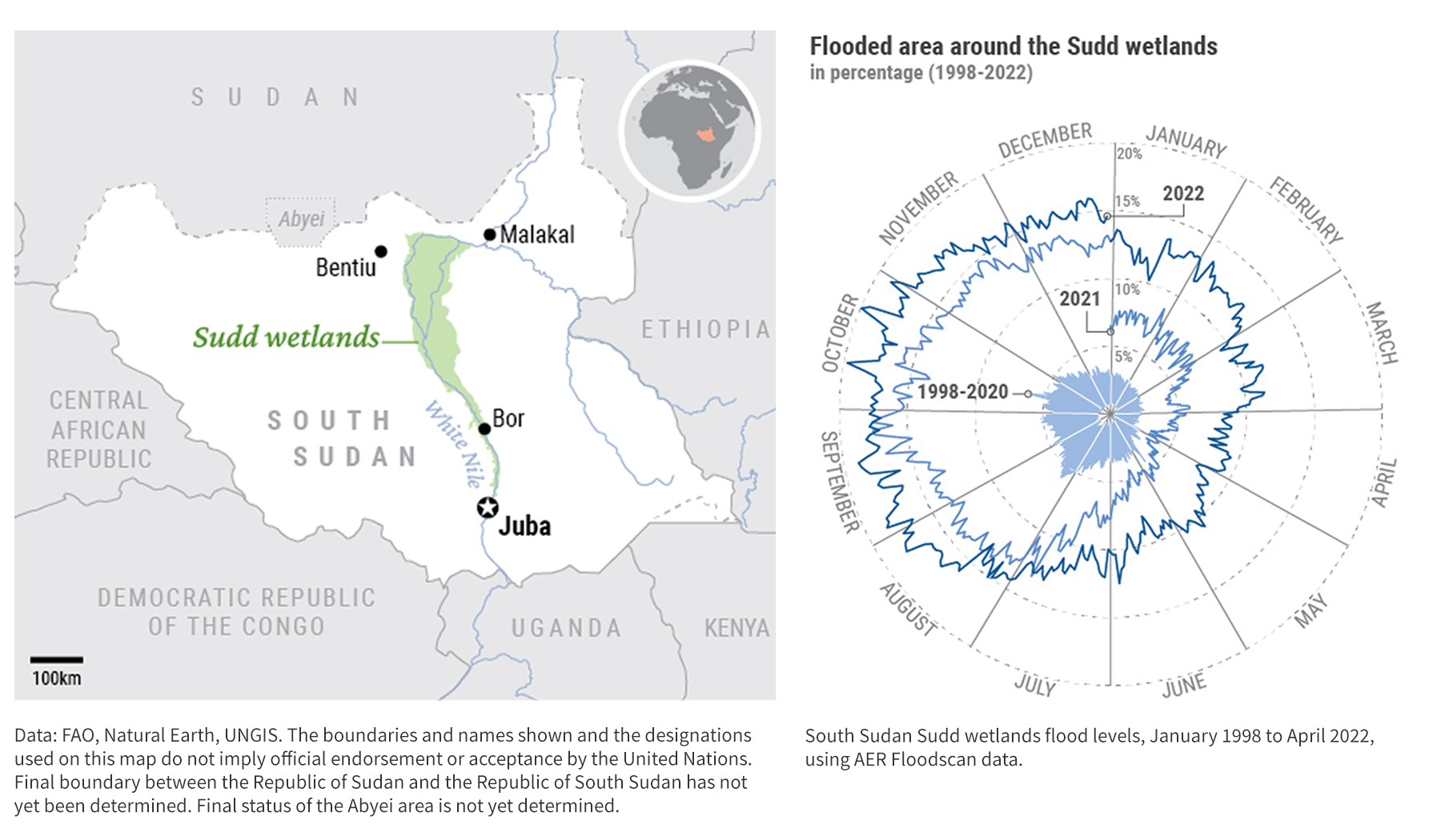 Lessons from the 2022 South Sudan Floods on Acting Ahead – The Centre ...